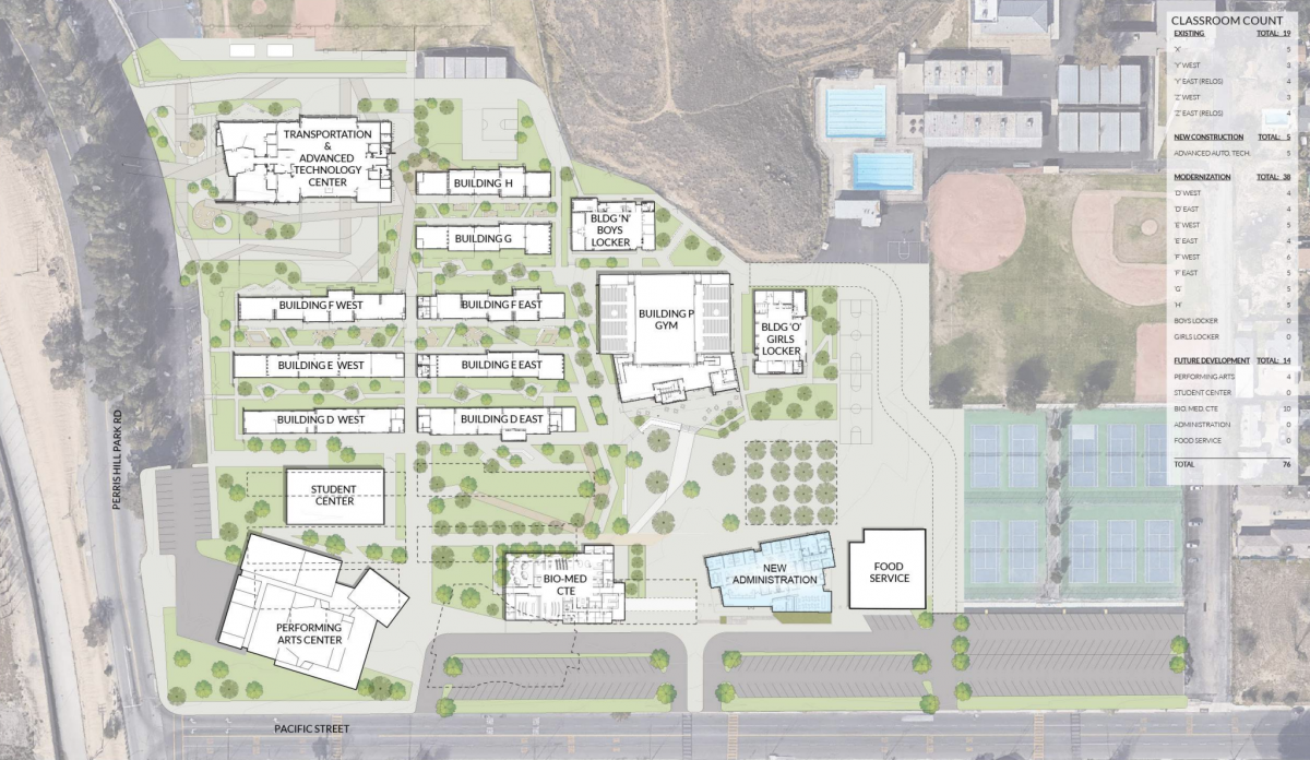 Pacific High School New Administration - SBCUSD Facilities
